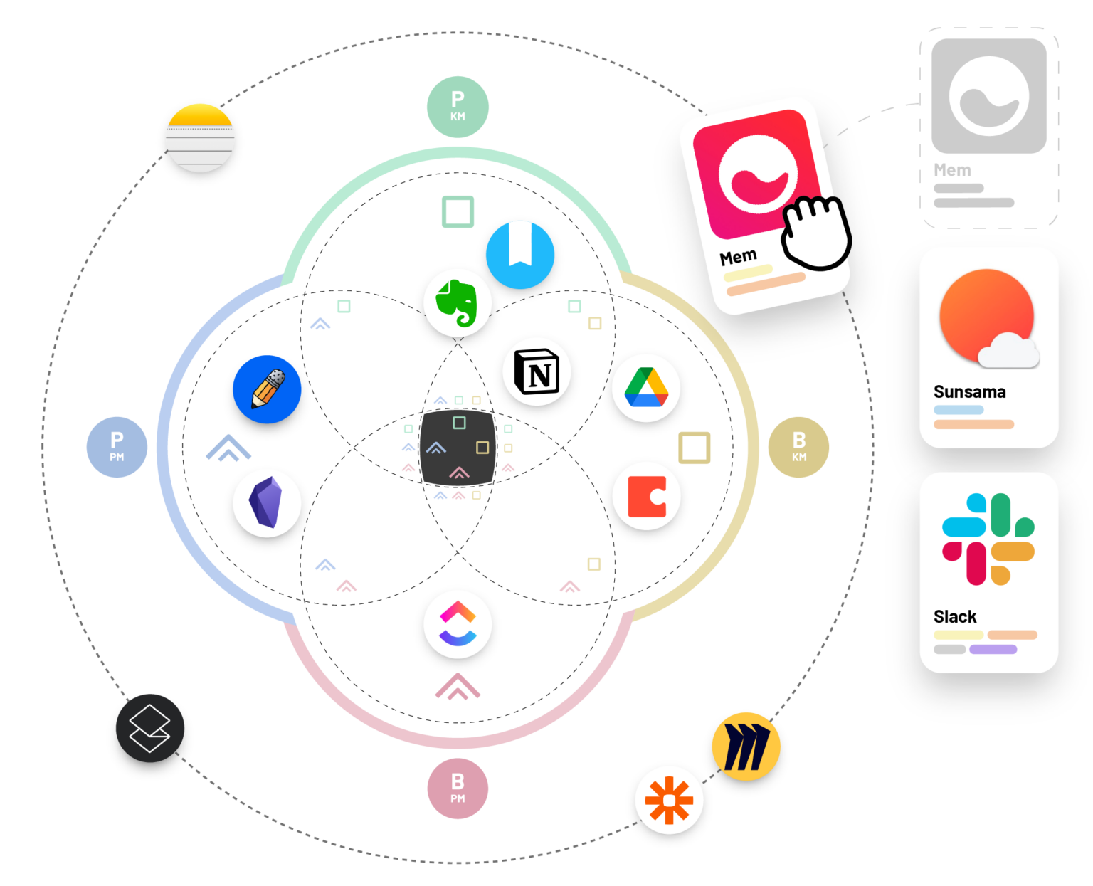 Join Paperless Movement® Membership- Paperless Movement