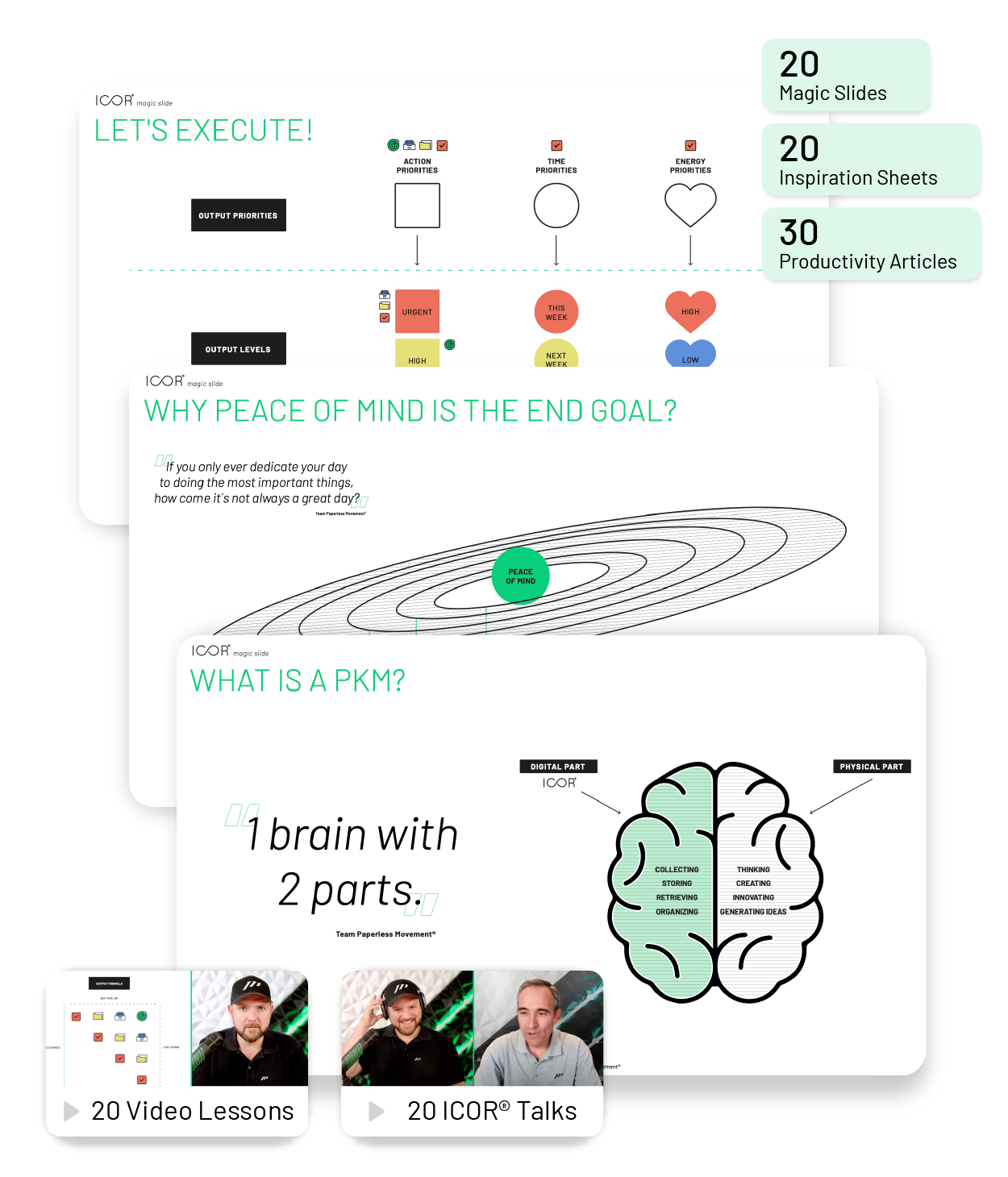 Join Paperless Movement® Membership- Paperless Movement