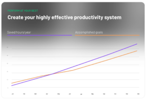 What is ICOR®? - Paperless Movement