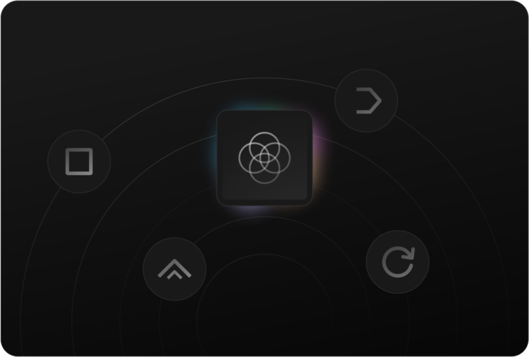 The What - ICOR® - Paperless Movement