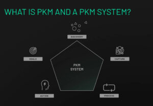 PKM Course - Paperless Movement