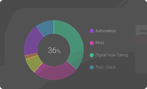 Home - Paperless Movement